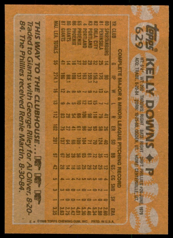 1988 TOPPS KELLY DOWNS SAN FRANCISCO GIANTS #629 | eBay