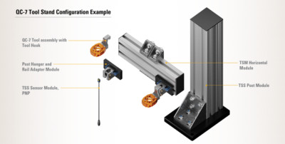 ATI QC-7 Tool Hanger | eBay