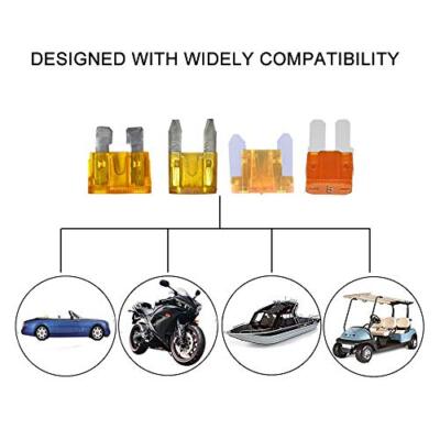 Fuse Taps Automotive 12v Unifizz 4 Types 12V Add-a-Circuit Adapter And ...