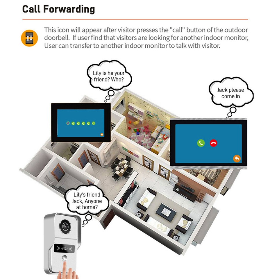 WiFi Video Doorbell Waterproof Intercom Inductive Card Unlock Door ...