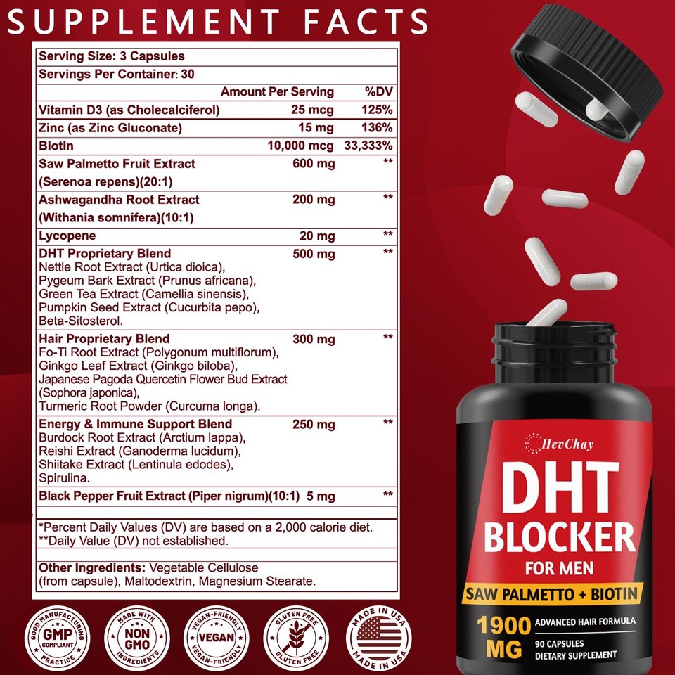 DHT Blocker for Men | Extra Strength Saw Palmetto Biotin Hair Growth ...