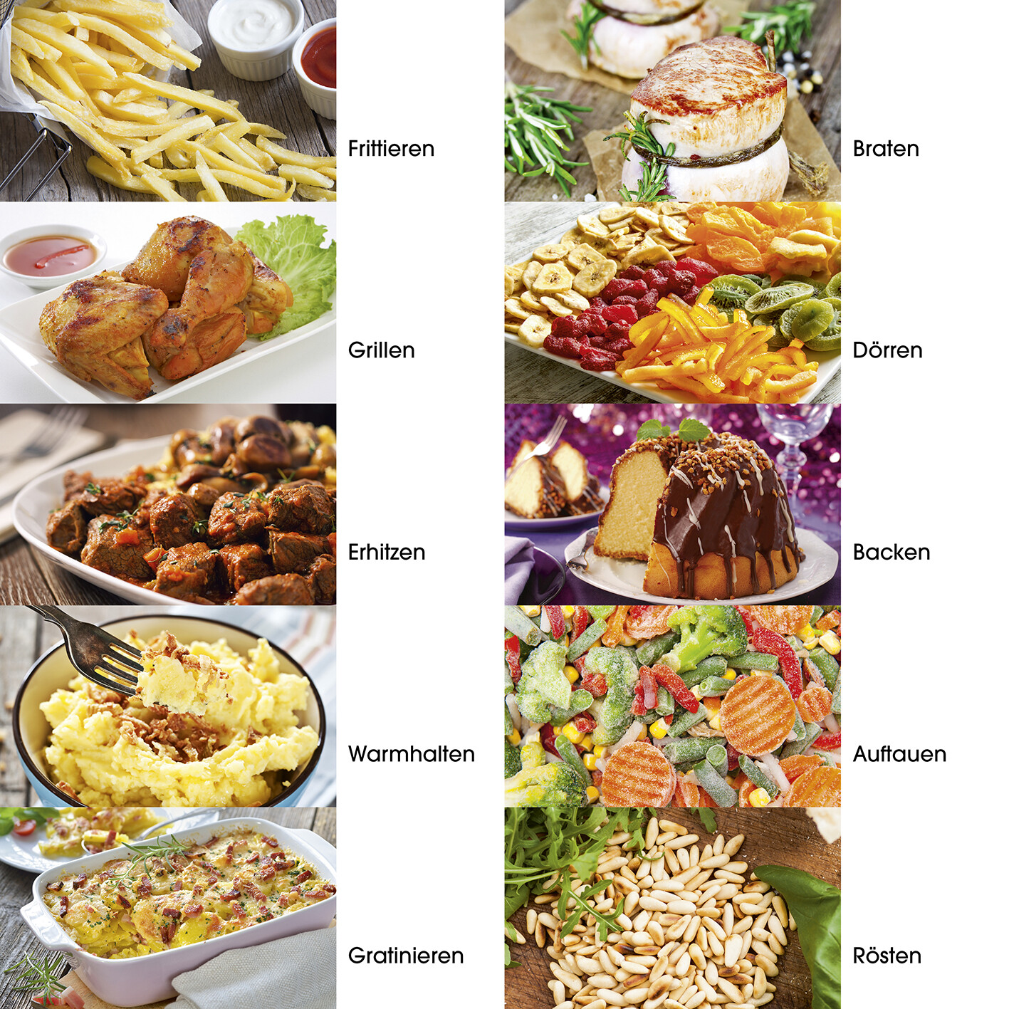 XXXL Heißluft Fritteuse Airfryer Backofen fettfrei Drehgrill 12L Edelst ...