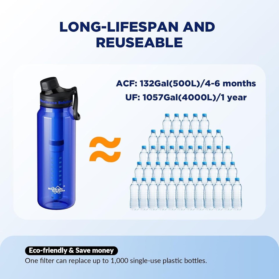 36oz UF Filtration Outdoor Survival Water Bottle Portable Water Filter ...