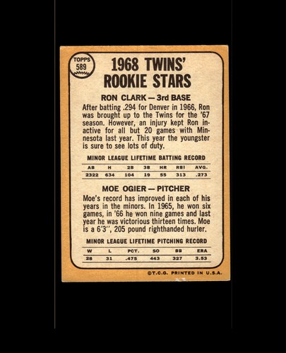 1968 Topps 589 Rookie Stars Ron Clark/Moe Ogier RC VG #D1,421635 | eBay