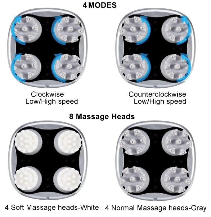 Head Massager 4D Magnetic Head Massager LED Multiple Kneading FAST FREE ...