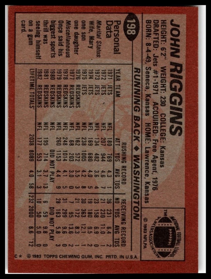 1983 Topps #198 John Riggins | eBay
