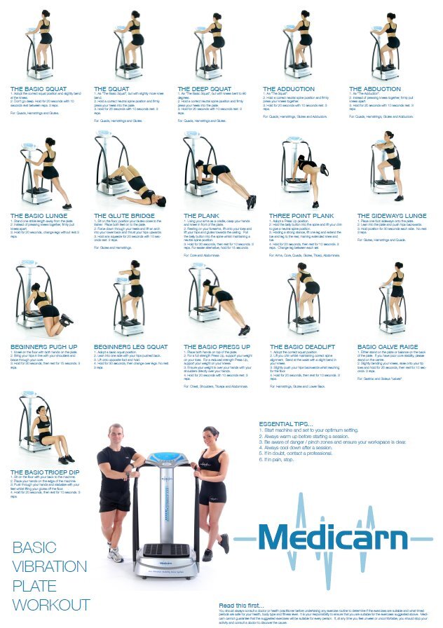 Power Vibration Plate Workout Exercise Poster | EOUA Blog