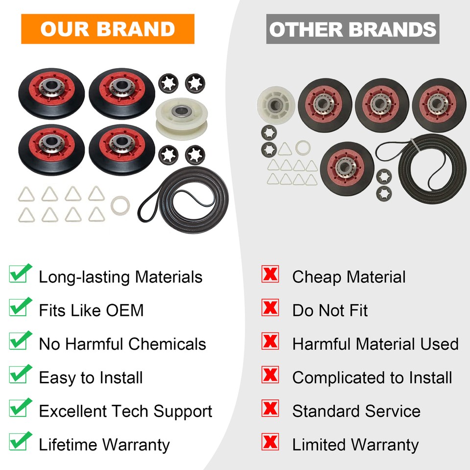 4392067 Dryer Repair Kit For Maytag Bravos MEDB835DW4 MEDB855DC4 ...