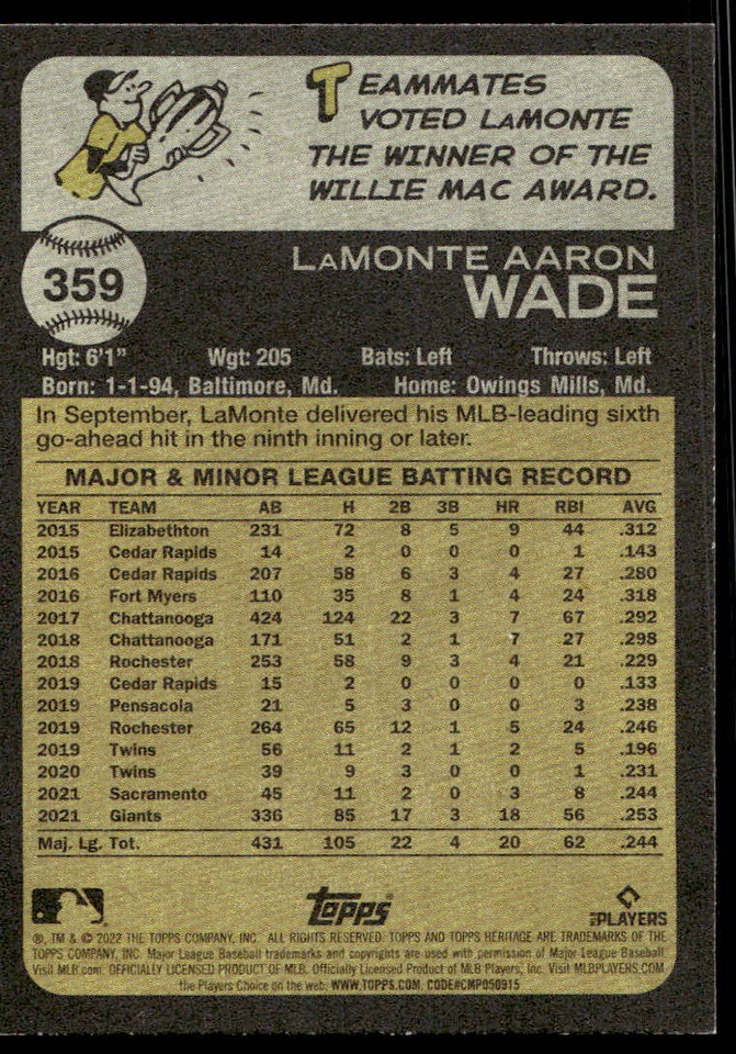 2022 Topps Heritage 359 LaMonte Wade San Francisco Giants Baseball Card ...