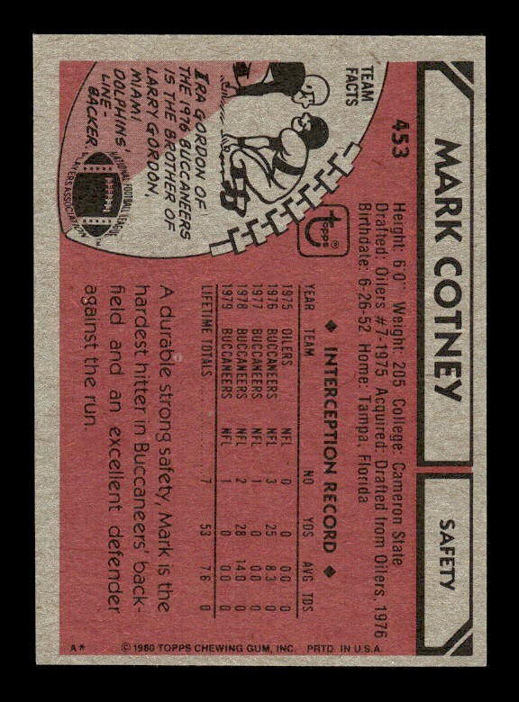 GEORGE MARTIN SIGNED 1980 TOPPS FOOTBALL #55 NEW YORK GIANTS ON-CARD ...