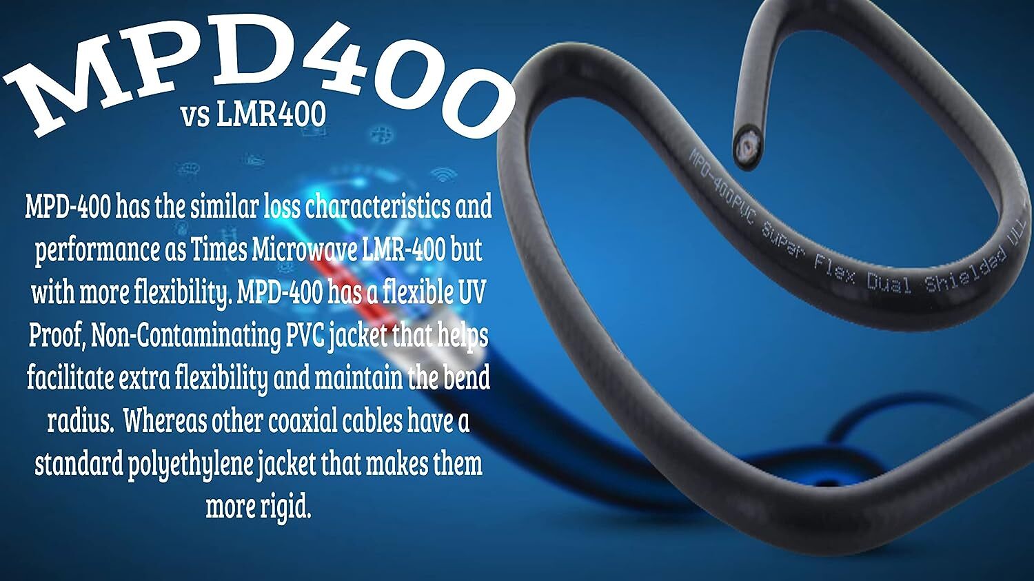 MPD Digital MPD-400 PVC Black RF Coax Cable Coiled with NO Connectors ...