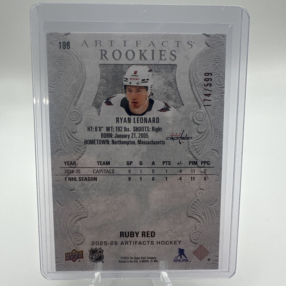 2025/26 Artifacts Ryan Leonard Ruby Red Rookie /599 | eBay