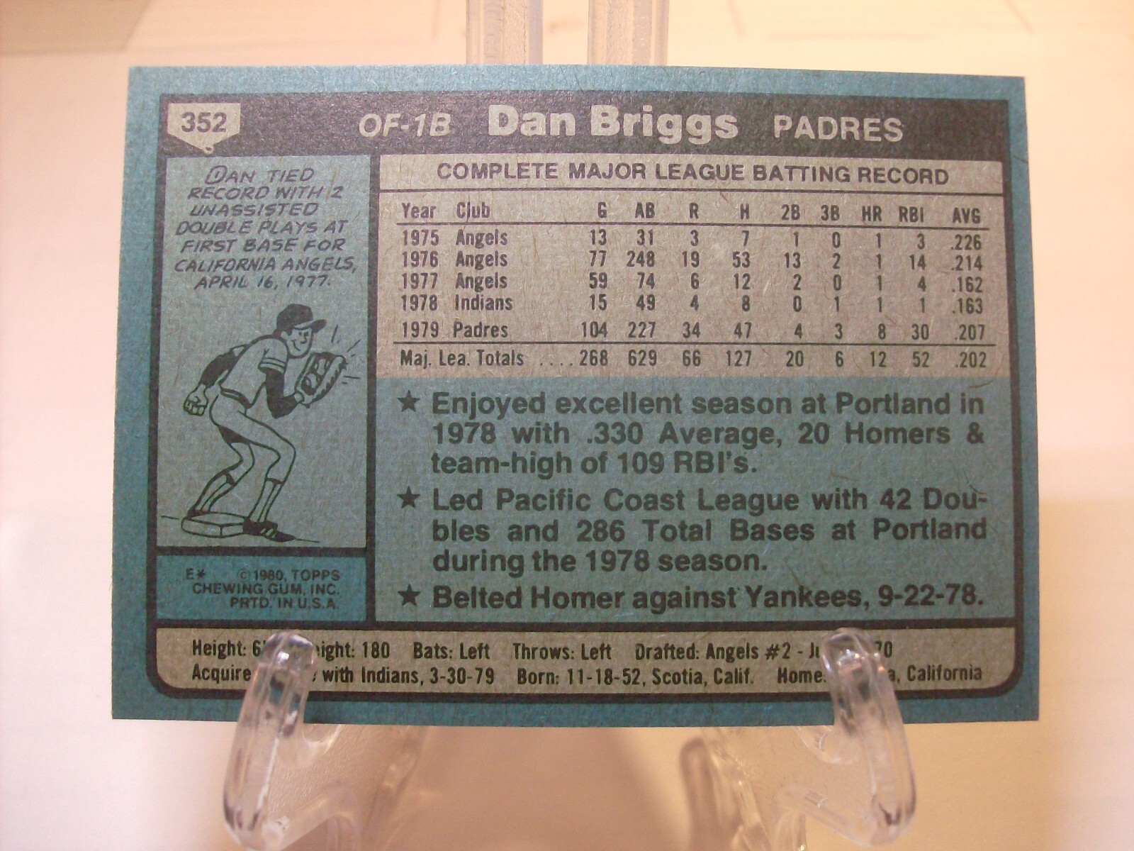 1980 Topps Baseball Card #352 - Dan Briggs - San Diego Padres (95214 ...