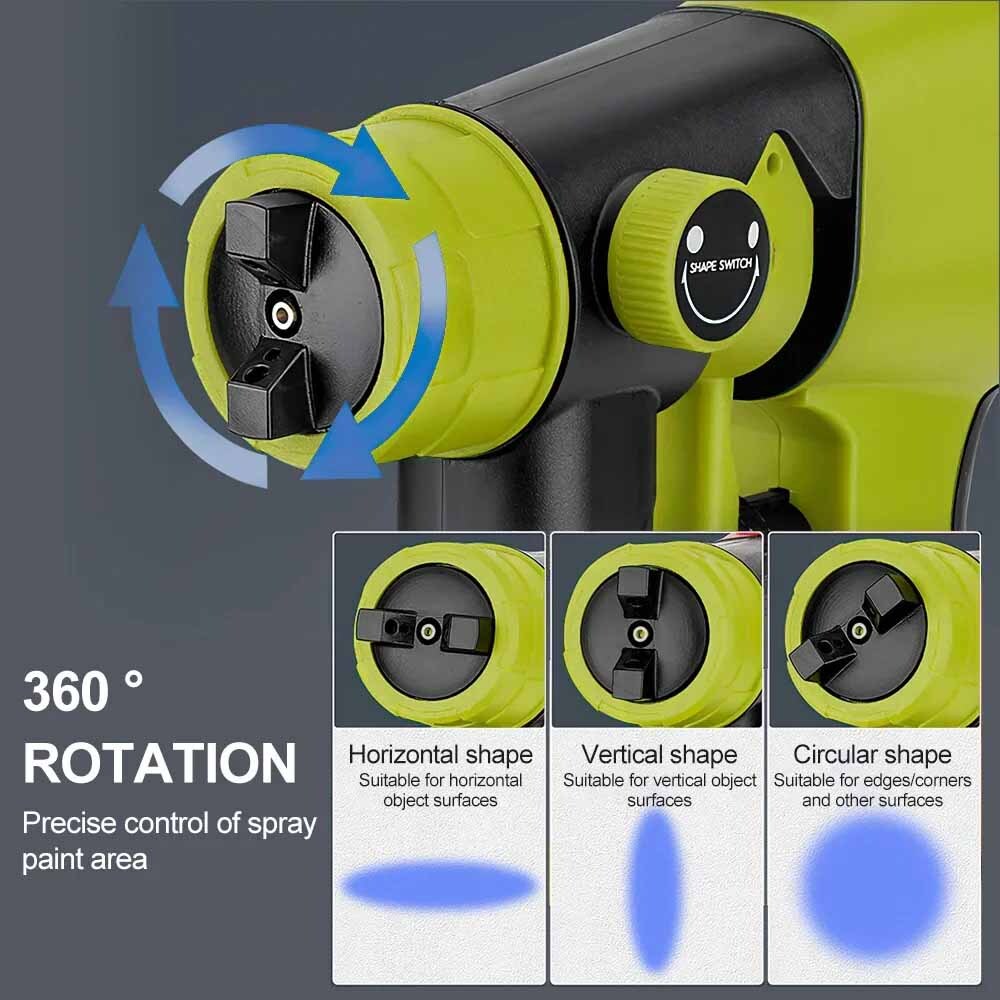 Cordless High Pressure Spray Gun Airless Paint Sprayer For Ryobi 20V ...