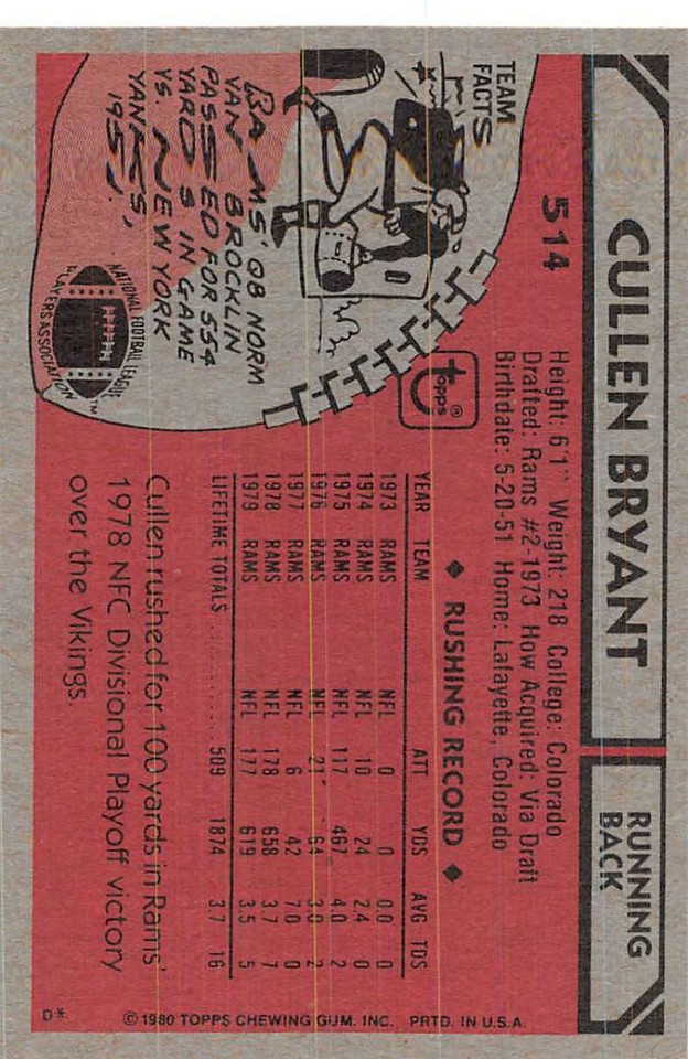1980 Topps #514 Cullen Bryant LA Rams NM-MT | eBay