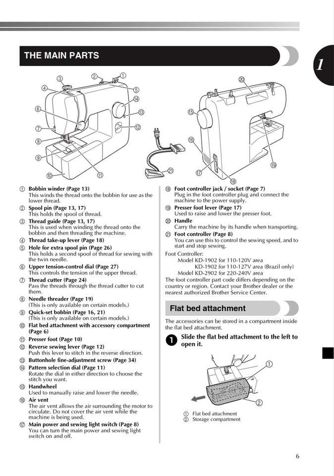 Brother LX3817 LX3817A LX3817G Sewing Machine Manual Instruction Bound ...