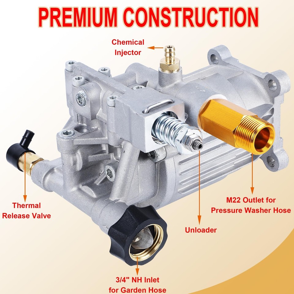 Biswing Pressure Washer Pump, 3/4" Shaft Horizontal Axial Plunger ...
