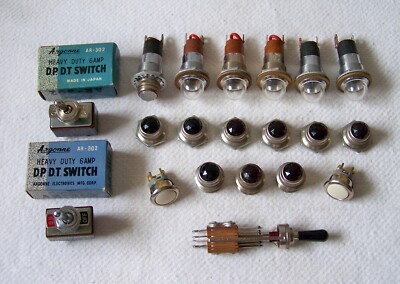 Indicators - Vintage Indicator