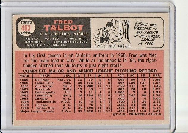 Fred Talbot-Kansas City Athletics-1966 Topps Baseball Card #403 | eBay