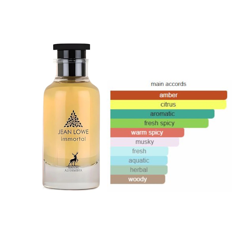 Maison Alhambra Jean Lowe IMMORTEL Eau De Parfum 3.4 oz / 100 ml Unisex ...
