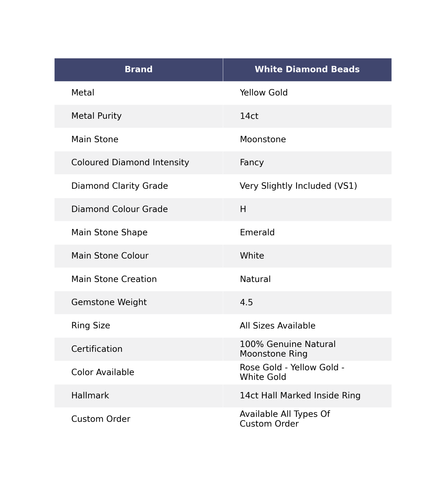 Moonstone Diamond Woven Band Statement Engagement Ring 14ct Gold Fine ...