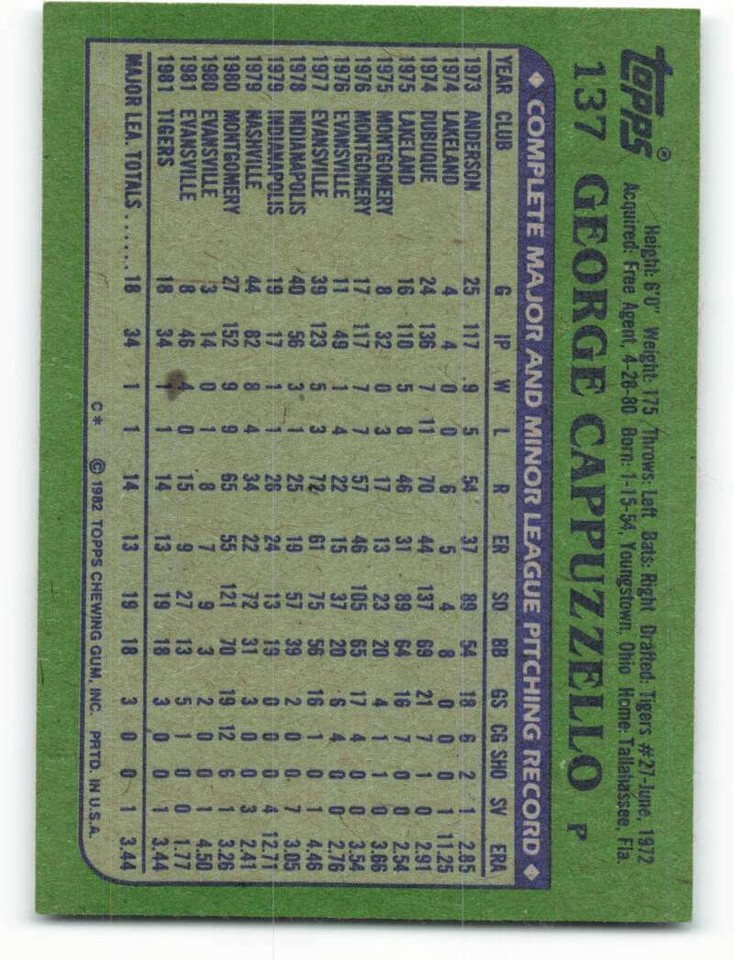 1982 Topps #137 George Cappuzzello NM++ RC Rookie Tigers | eBay