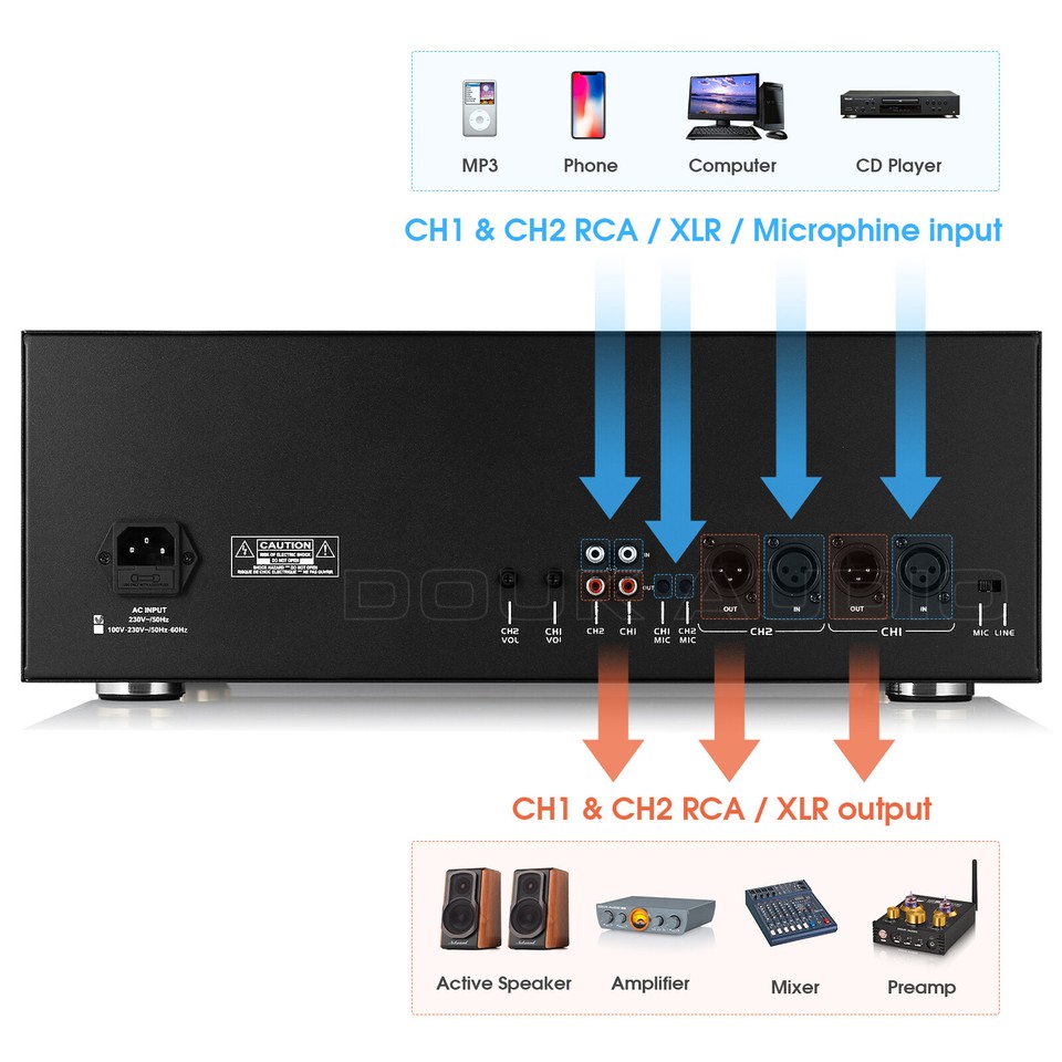 Large MIC/LINE Dual Analog VU Meter Audio Spectrum DB Panel Sound Level ...