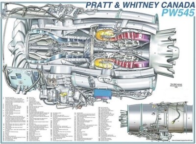 Pratt & Whitney Canada PW545 cutaway Poster 24IN X 36IN | eBay