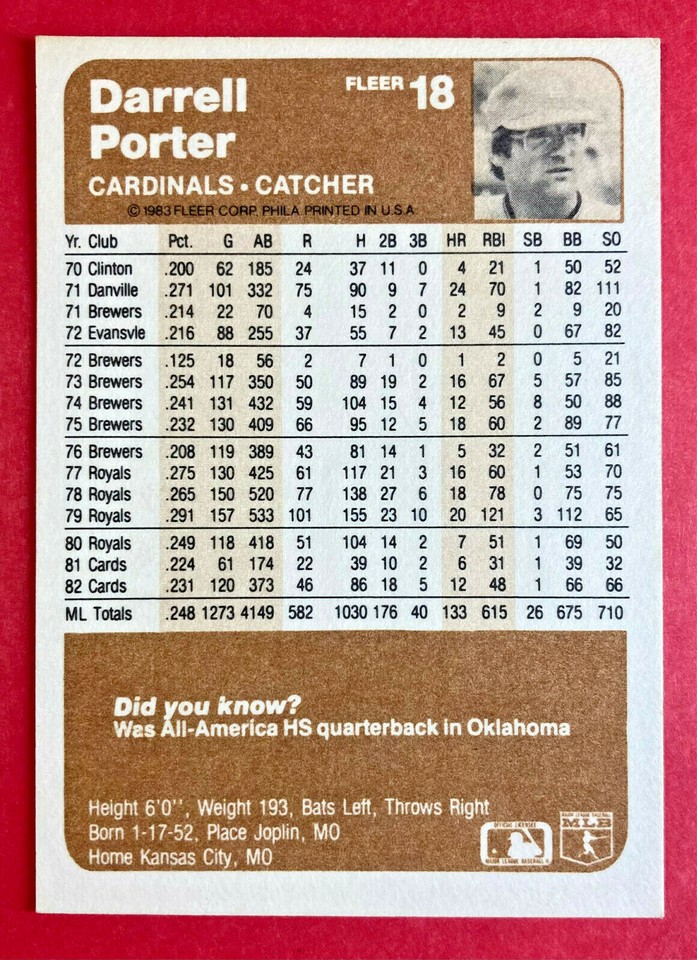 1983 Fleer Darrell Porter #18 Baseball Card St. Louis Cardinals (WS MVP ...