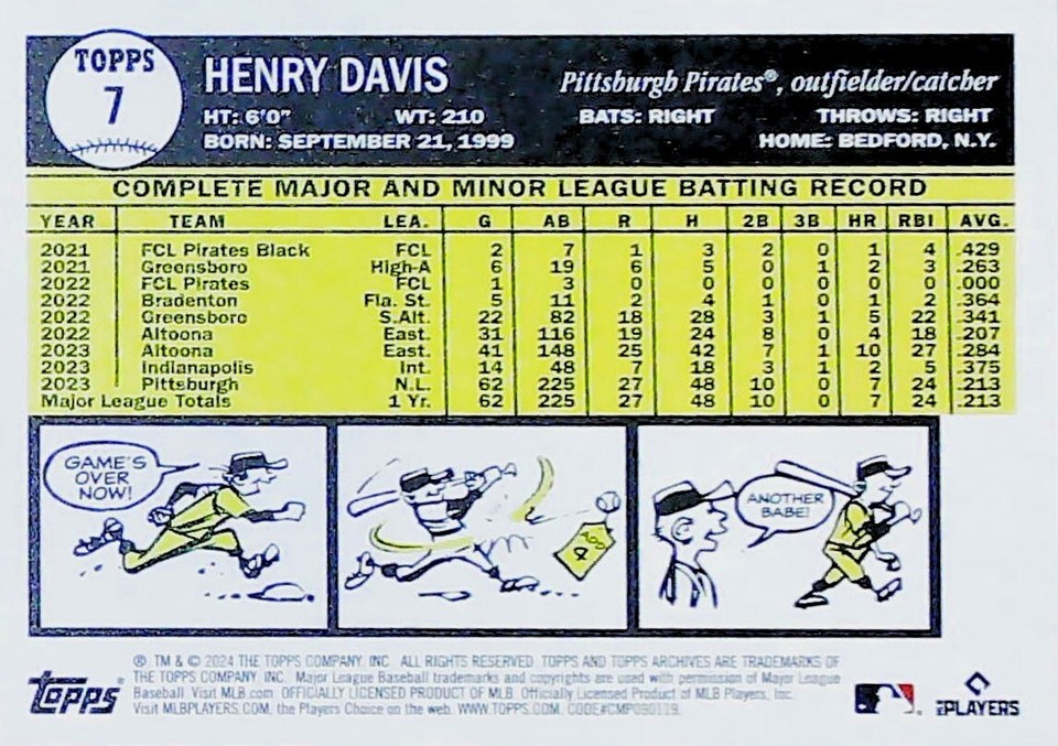 2024 TOPPS ARCHIVES 1961 VARIATION #7 HENRY DAVIS PITTSBURGH PIRATES | eBay