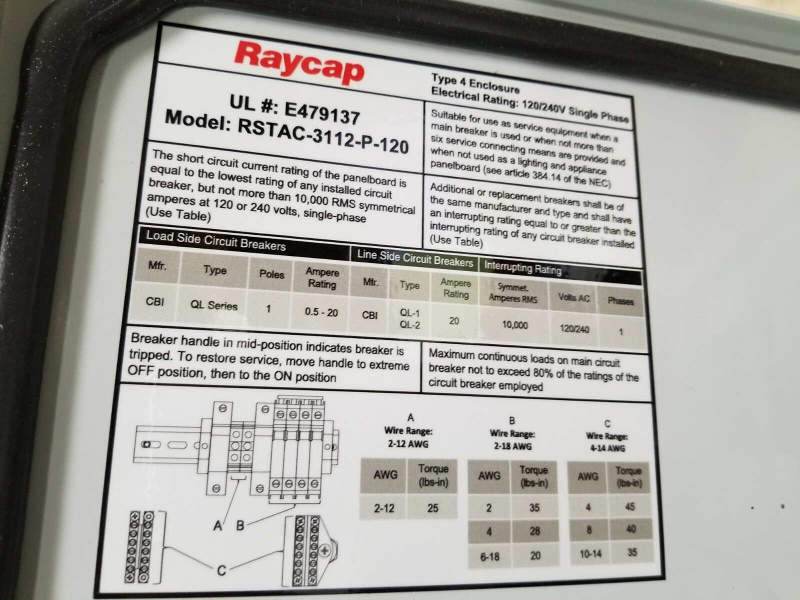 Raycap Enclosed Panelboard enclosure type 4 RSTAC-3112-P-120 was never ...