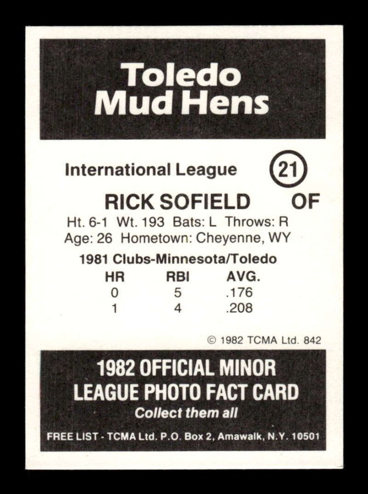 1982 TCMA Toledo Mud Hens 21 Rick Sofield BXCCP07 | eBay