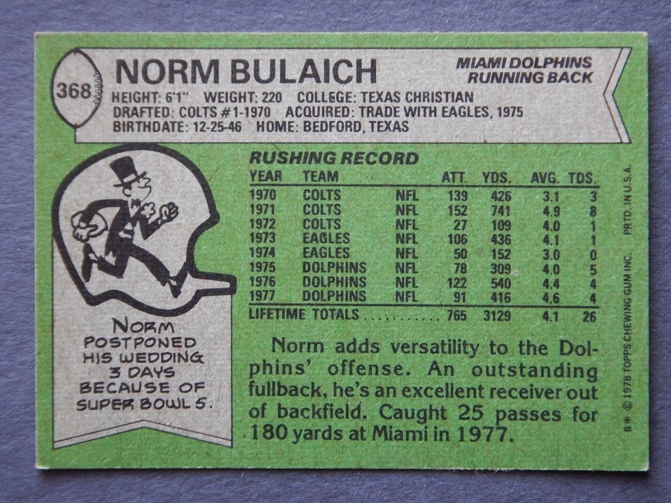 Norm Bulaich #368 Topps 1978 Football Card (Miami Dolphins) VG | eBay