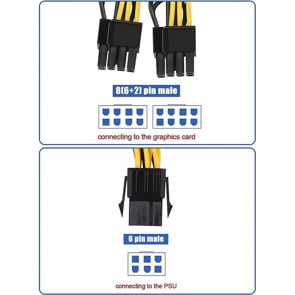 For Mining Rig GPU 6 Pin to Dual 8(6+2) Pin PCIe Power Adapter Cable ...