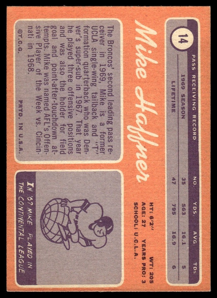 1970 Topps Mike Haffner RC Denver Broncos #14 | eBay