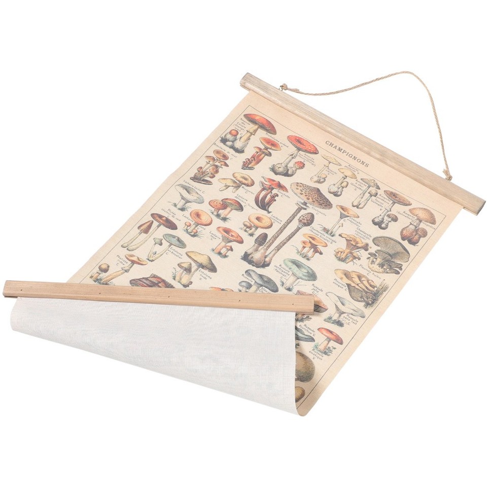 Quadro Appeso in Stile Retrò Simpatica Decorazione Murale Forma Di ...