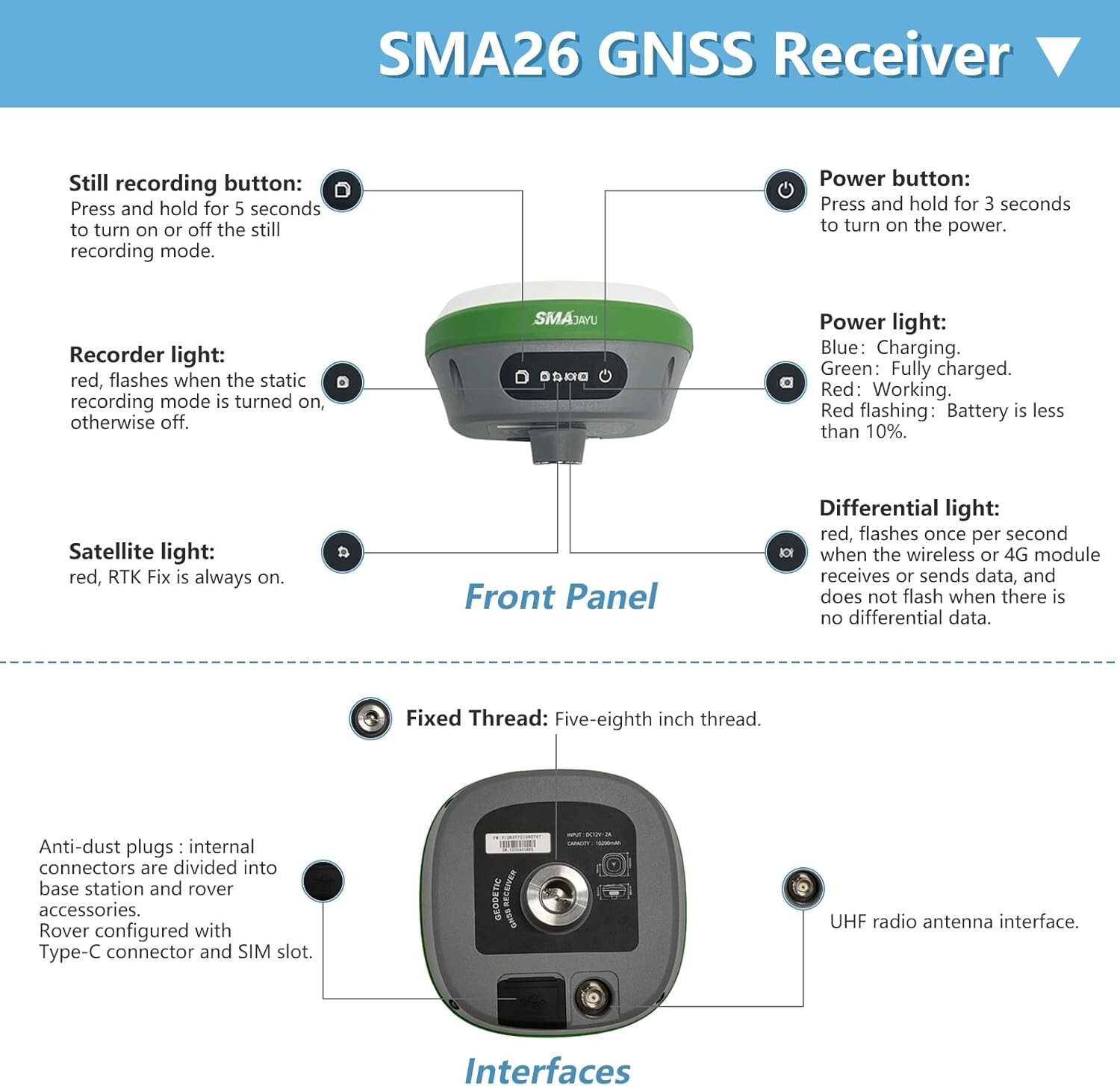 SMA26 GNSS RTK Rover Base GPS Survey Equipment Handheld Collector,1cm ...