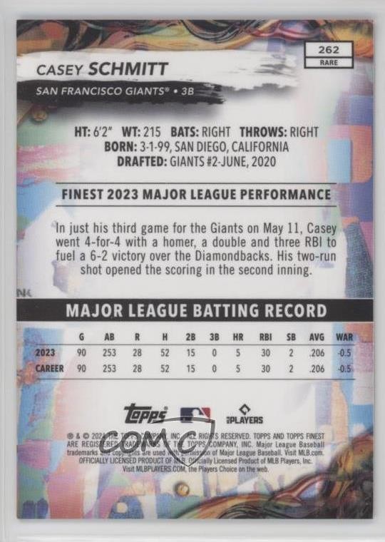 2024 Topps Finest Rare Blue Checkerboard Refractor /49 Casey Schmitt ...