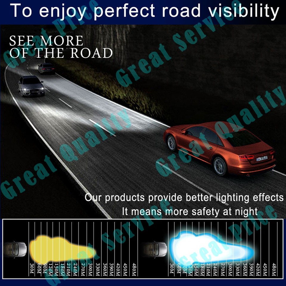 55W/75W/100W/150W Replace HID Bulbs For Xenon Conversion Kit H1 H7 H8 ...