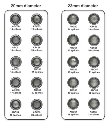 Porsche Locking Wheel Nut Key - ABC splined key, also fits some VW ...