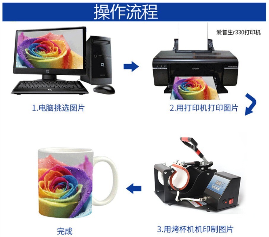 Sublimation Transfer Mug Printer Machine 2 in 1 for 9oz 11oz cilion mug ...