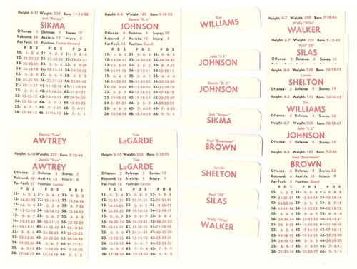1978-79 APBA NBA Basketball Season Team Set (Tabs seperated) Seattle ...