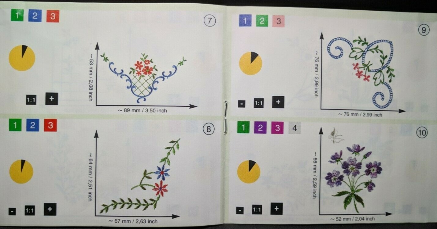 PFAFF CREATIVE FANTASY DESIGN CARD - #28 SCATTERED FLOWERS | eBay