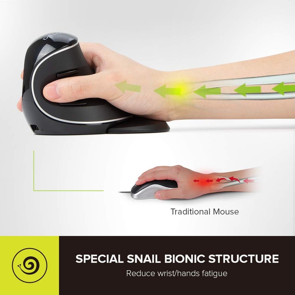 DeLUX Wireless Ergonomic Mouse with 4000DPI, Vertical Mouse with USB ...