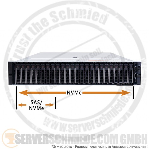 Dell R740xd 19" 2U 24x SFF U.2 NVMe* 2x Intel XEON Scalable LGA3647 ...