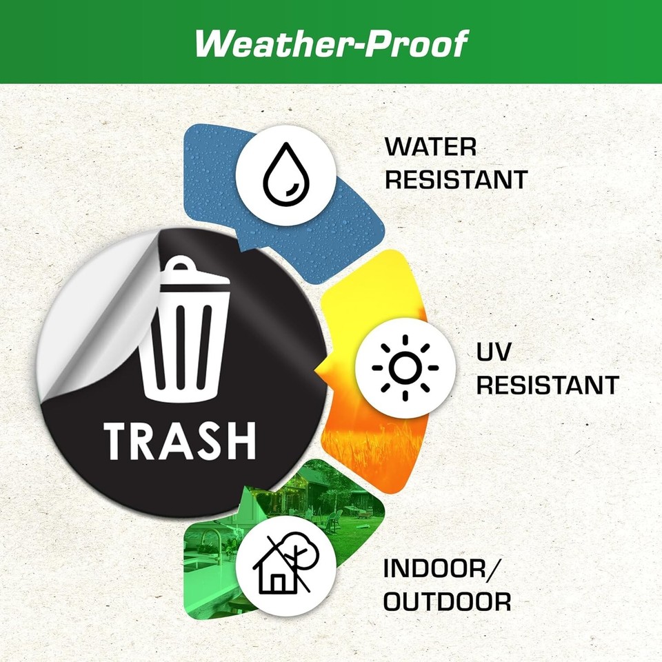 [Extra Large] Recycle Sticker Trash Can Labels - [6" x 6" - 4 Pack Set ...