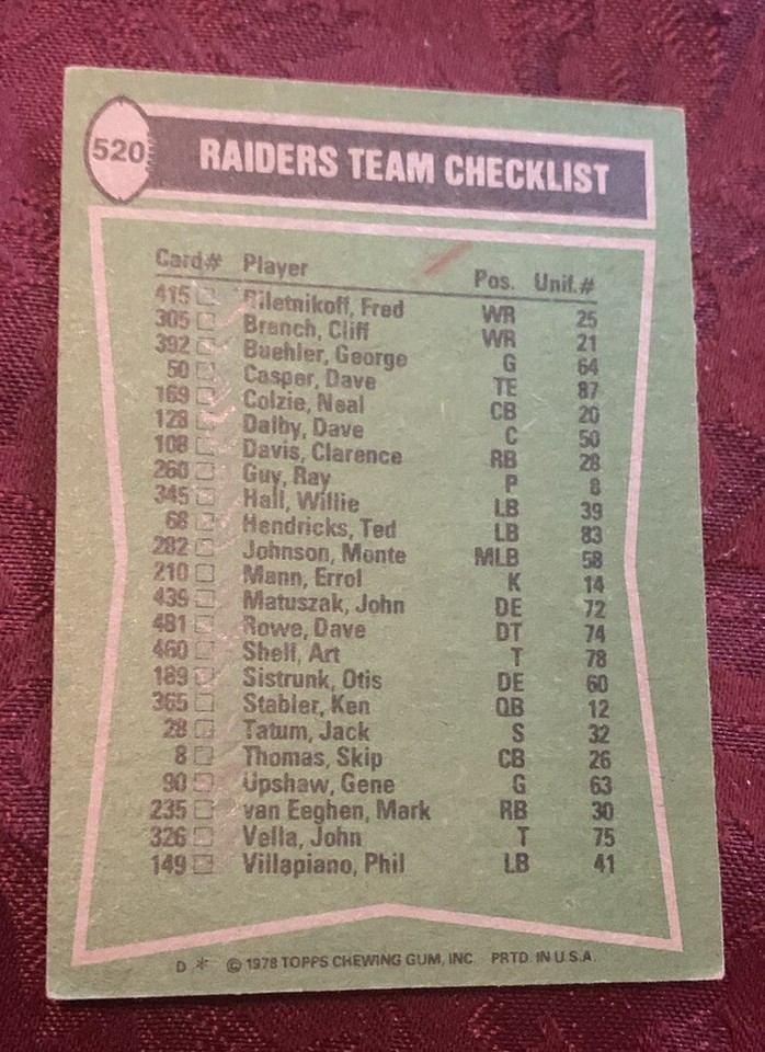 1978 Topps Football Card # 520 Oakland Raiders Team Leaders. | eBay