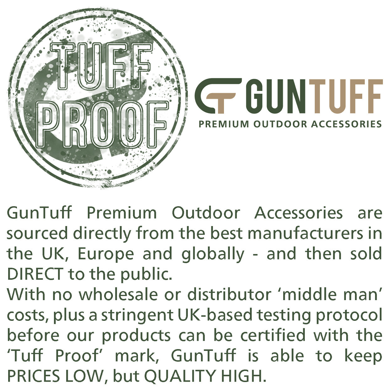 GunTuff Silencer Adaptor 15mm - 1/2" UNF (20 TPI) Airgun Slide On ...