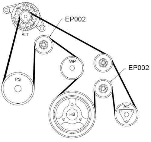 DAYCO Tensioner / Idler Pulley SET FOR Ford Mustang 2010+V8 5.0L COYOTE ...
