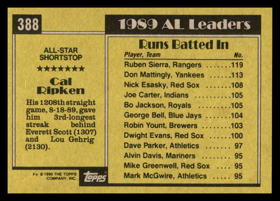 1990 Topps #388 Cal Ripken Baltimore Orioles | eBay